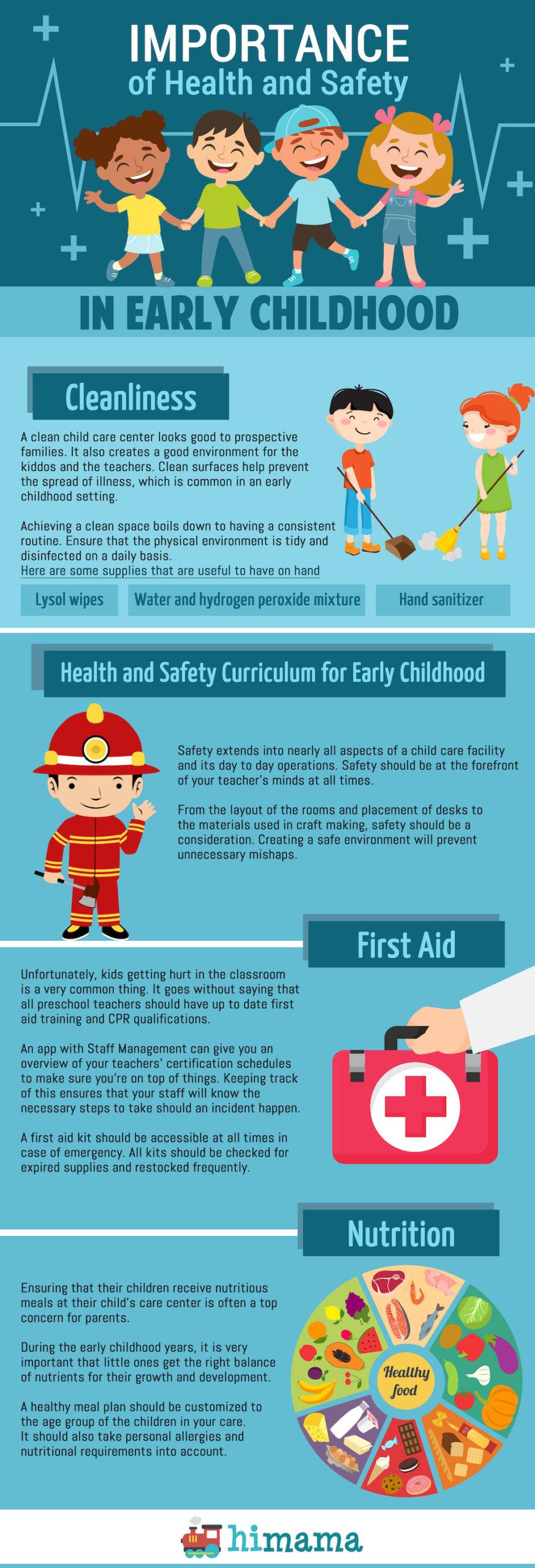 The importance of health and safety in early childhood | Lillio