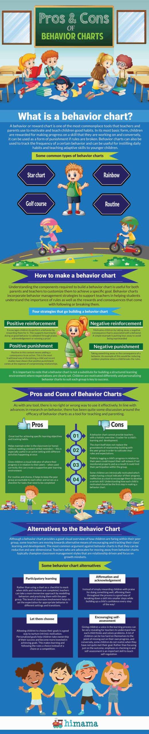 Pros & Cons of Behavior Charts | Lillio