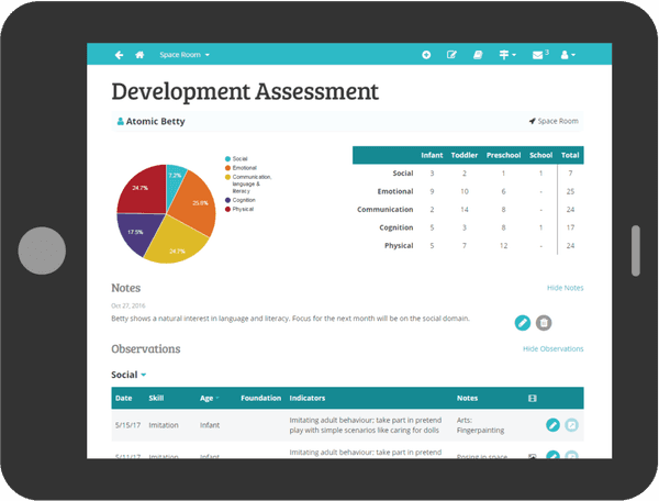 How to build a PILES child development chart | Lillio