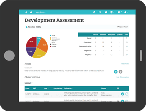 How to build a PILES child development chart | Lillio