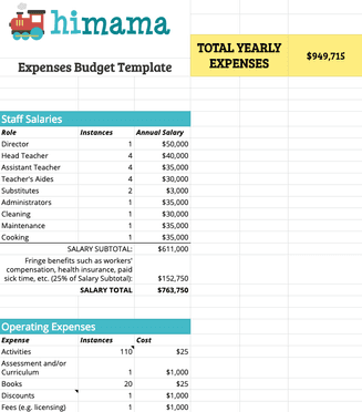 How to manage your childcare center budget (with a free excel template ...