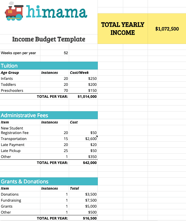 How to manage your childcare center budget (with a free excel template ...